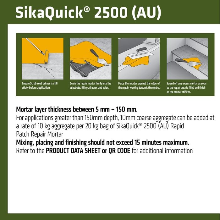 Sika 20kg SikaQuick 2500 (au) Rapid Hardening Repair Mortar - Bunnings ...