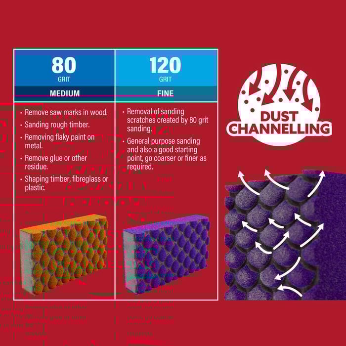 Rocket Walls and Ceilings Sanding Block - Multi Pack - Bunnings Australia