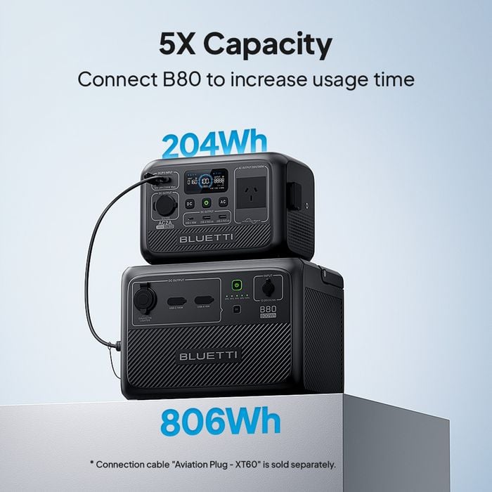 BLUETTI AC2A Portable Power Station | 300W 204Wh - Bunnings Australia