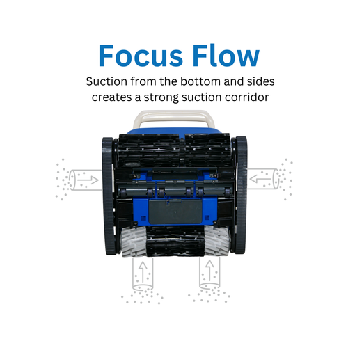 Hy-Clor S5 Corded Robot Pool Cleaner - Bunnings Australia