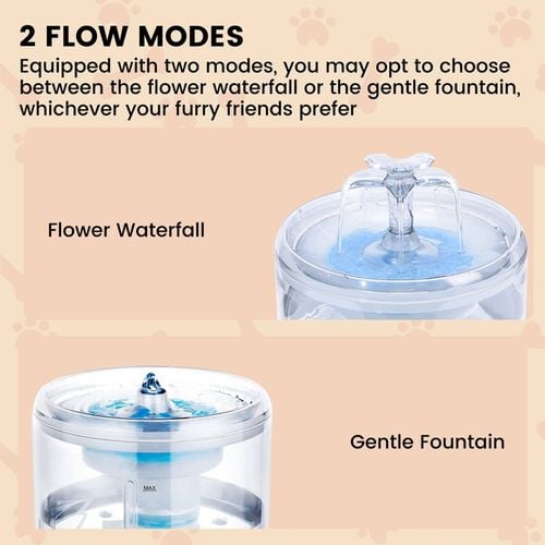 FLOOFI Pet Water Fountain (2.6L) - Bunnings Australia