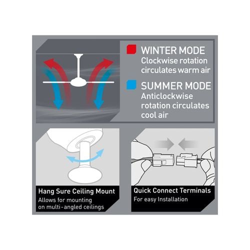 Arlec 90cm White Boston II 4 Blade DC Ceiling Fan - Bunnings Australia