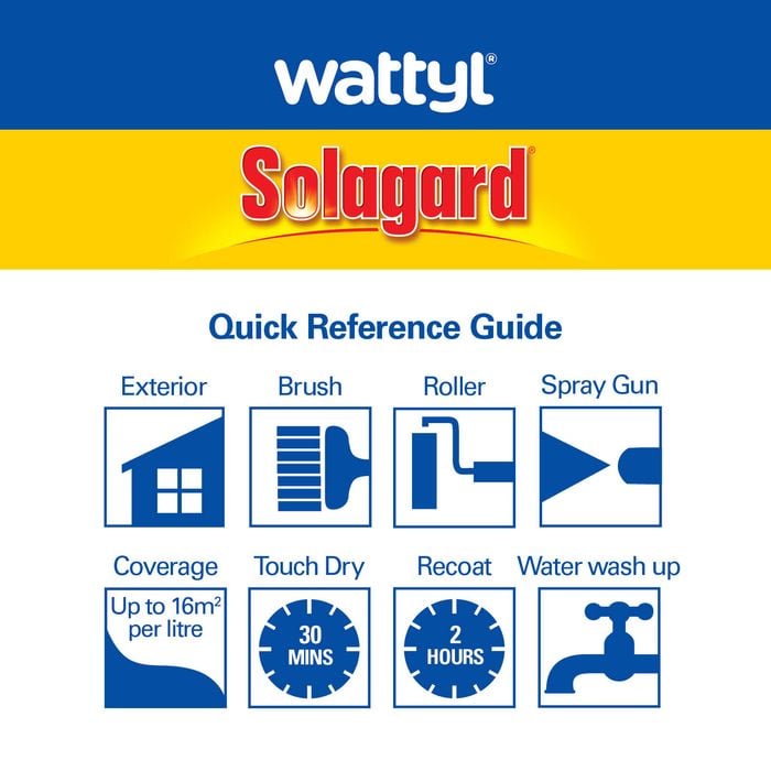 Wattyl Solagard 4L Pre-tinted Classic Cream Semi-Gloss Exterior Paint ...