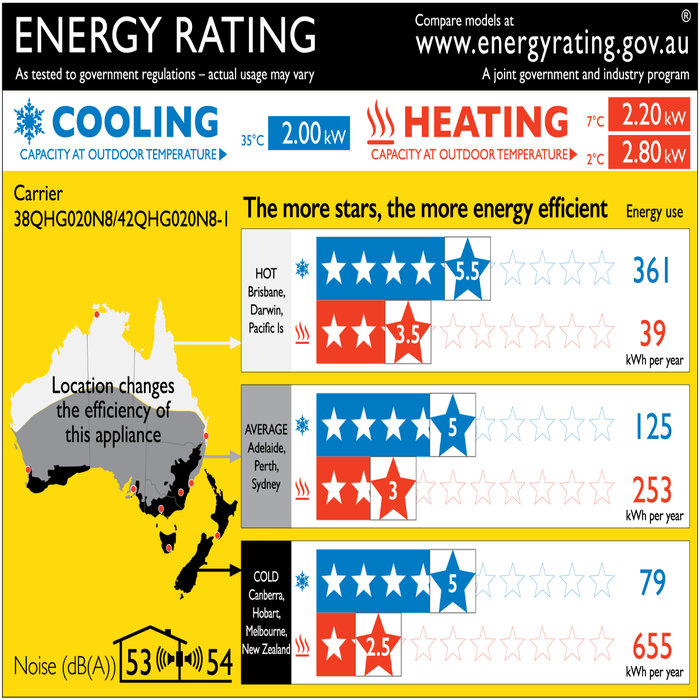 Carrier 2.2KW Allure Plus Heat Pump - Bunnings New Zealand