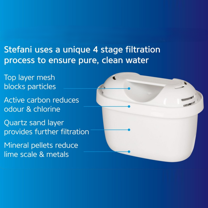 Stefani Water Jug Replacement Filter Cartridge - 8 Pack - Bunnings ...