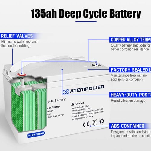 135AH 12V AGM Battery AMP Lead Acid SLA Deep Cycle Battery Dual Solar ...