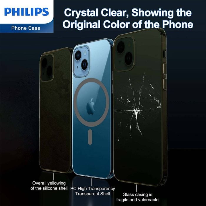 Philips Magnetic MagSafe Armor Case For iPhone 15 Plus - Clear ...