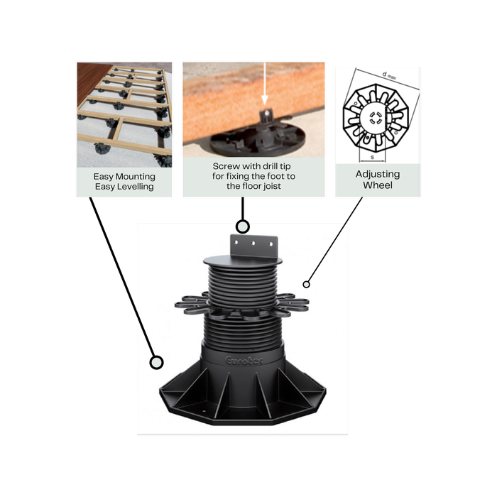 Builders Edge 70 - 170mm Bigfoot Xl Pedestal Feet - Bunnings Australia