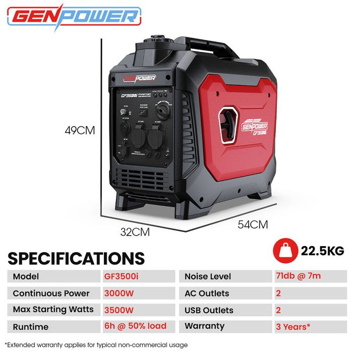 GENPOWER 3.5kW Peak 3kW Enclosed Inverter Generator, 2x15A, 12V, USB ...