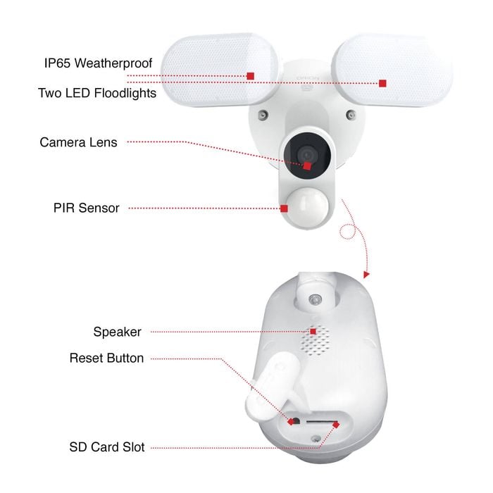 Orion Grid Connect Smart HD 3MP Security Camera And Twin Floodlight ...