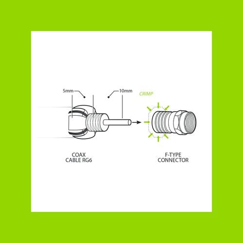 Antsig F Crimping Tool With 4 Connectors - Bunnings Australia