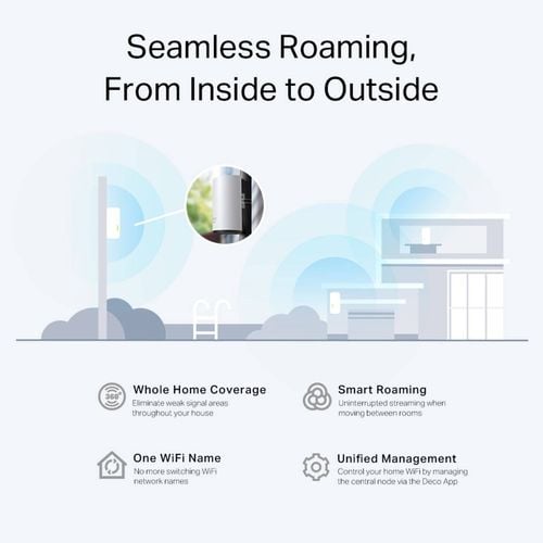TP-Link Deco AX3000 Outdoor / Indoor Whole Home Mesh Unit - Bunnings ...