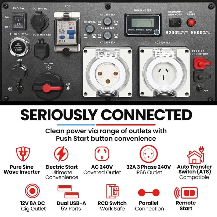 GENPOWER 8.5kW Peak 8.2kW Inverter Generator, Push Button & Remote ...