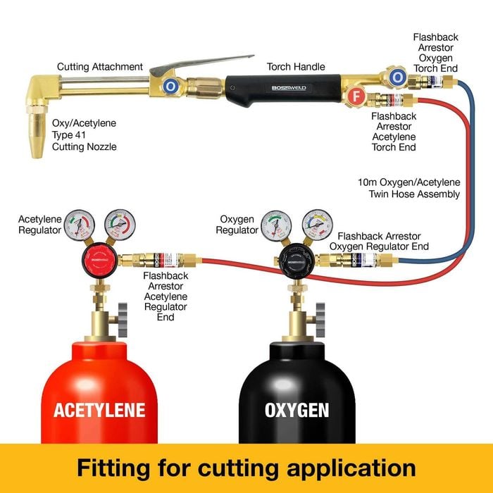 Bossweld Oxygen Acetylene Professional Gas Kit - Bunnings Australia