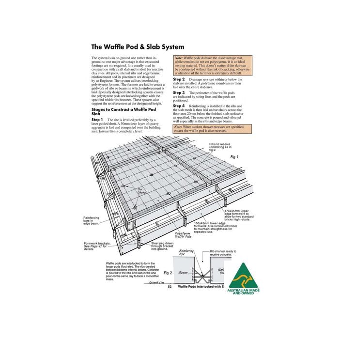 Australian House Building Manual Guide Allan Staines 9th Updated ...