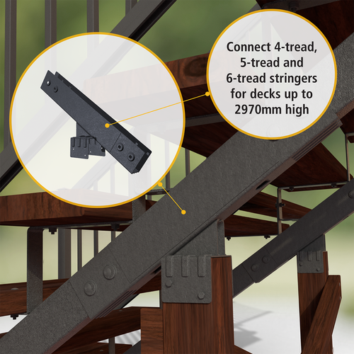 Peak Products Black Steel Stair Stringer Connector - For 4 5 And 6 ...