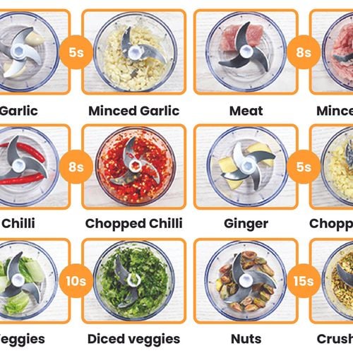 Innobella Multipurpose Cordless Mini Food Chopper - Grey - Bunnings ...