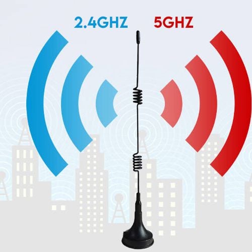 Elinz WiFi Digital Wireless Signal Booster Amplifier Antenna 3dbi 2 ...