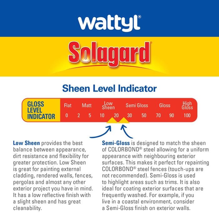 Wattyl Solagard 1L Pre-tinted Surfmist Low Sheen Exterior Paint ...