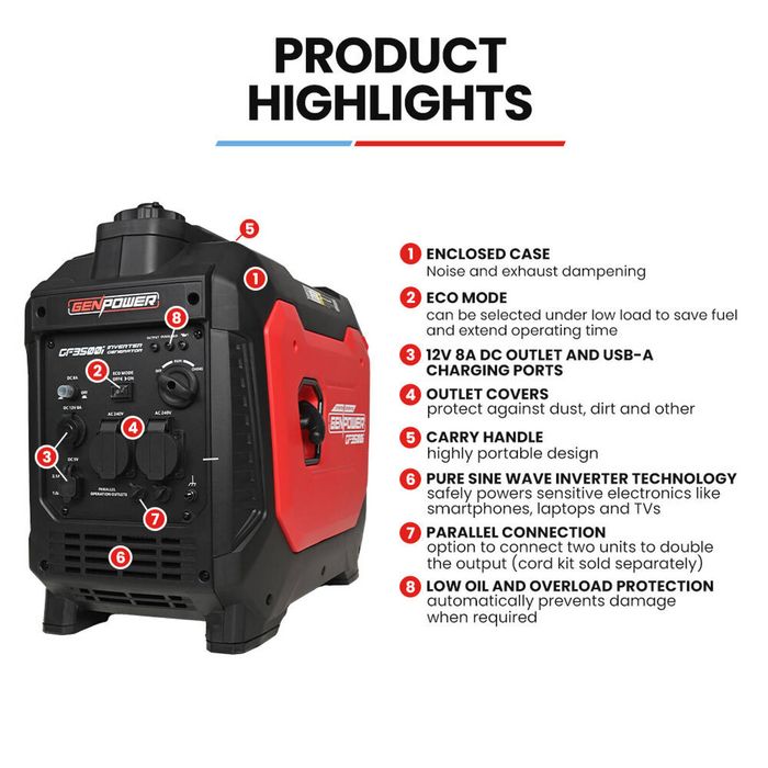 GENPOWER 3.5kW Peak 3kW Enclosed Inverter Generator, 2x15A, 12V, USB ...
