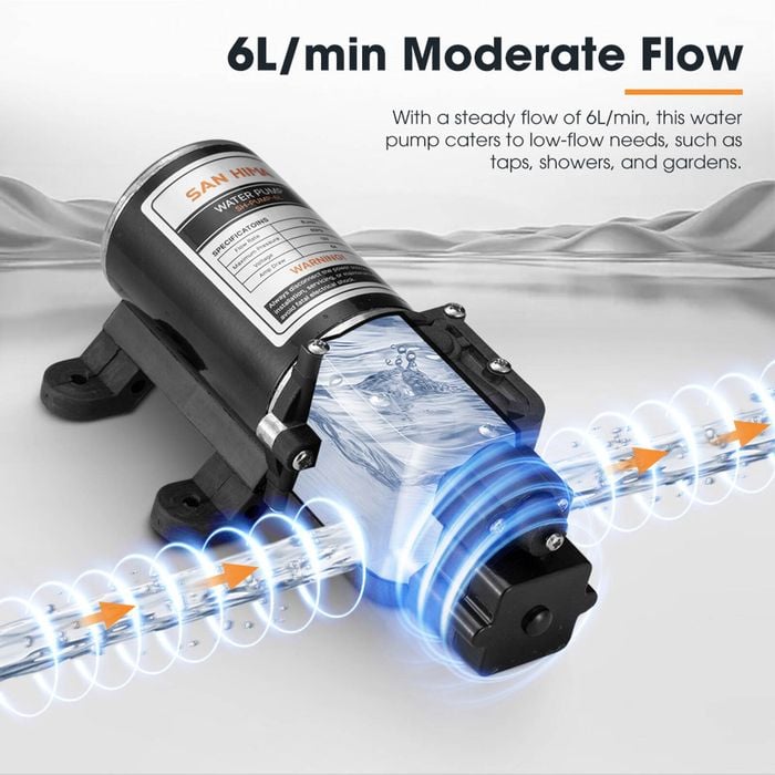 San Hima 12V Water Pump 6L/min Pressure Self Priming Camping Caravan ...