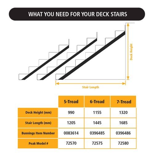 Peak Products Black Steel Stair Stringer Connector - For 4 5 And 6 ...