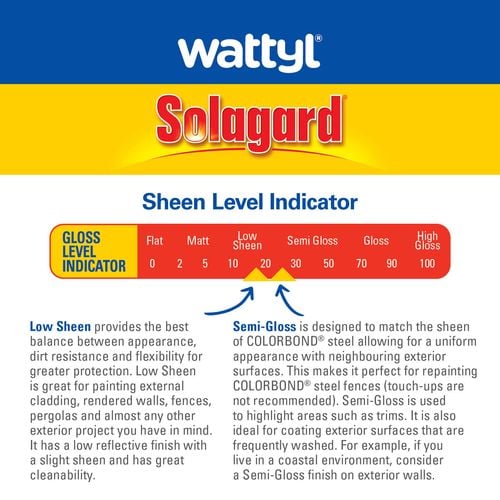 Wattyl Solagard 4L Pre-tinted Classic Cream Low Sheen Exterior Paint ...