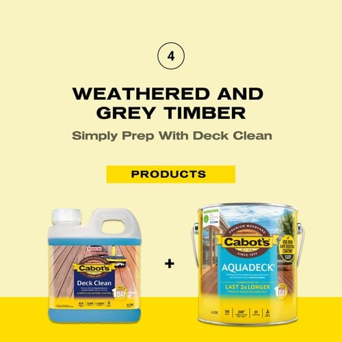 Cabot's 250ml Natural Aquadeck Sample Pot - Natural - Bunnings Australia