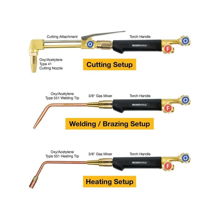 Bossweld Oxygen Acetylene Professional Gas Kit Bunnings Australia
