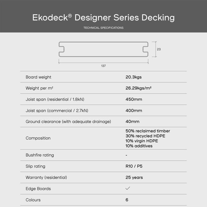 Ekodeck 137 x 23mm 5.4m Backbeach/Leatherwood Designer Series Composite ...