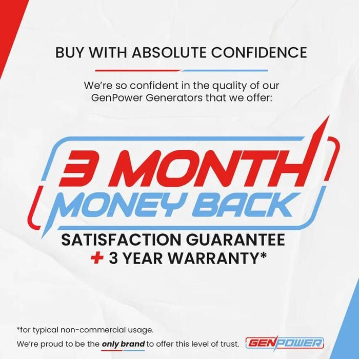 GENPOWER 8.5kW Peak 8.2kW Inverter Generator, Push Button & Remote ...