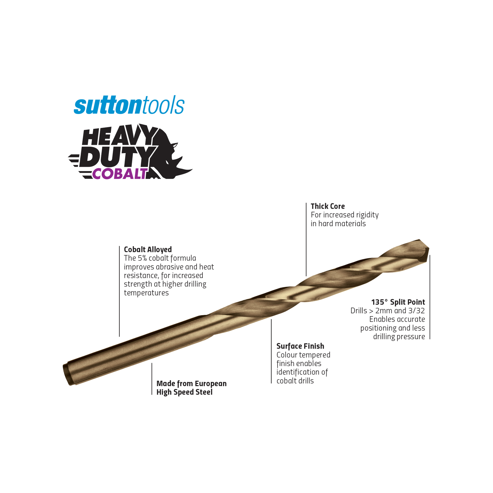 Cobalt drill bits bunnings store