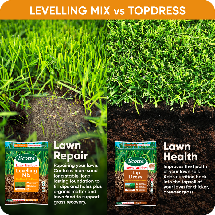 Scotts Lawn Builder 20L Levelling Mix - Bunnings Australia