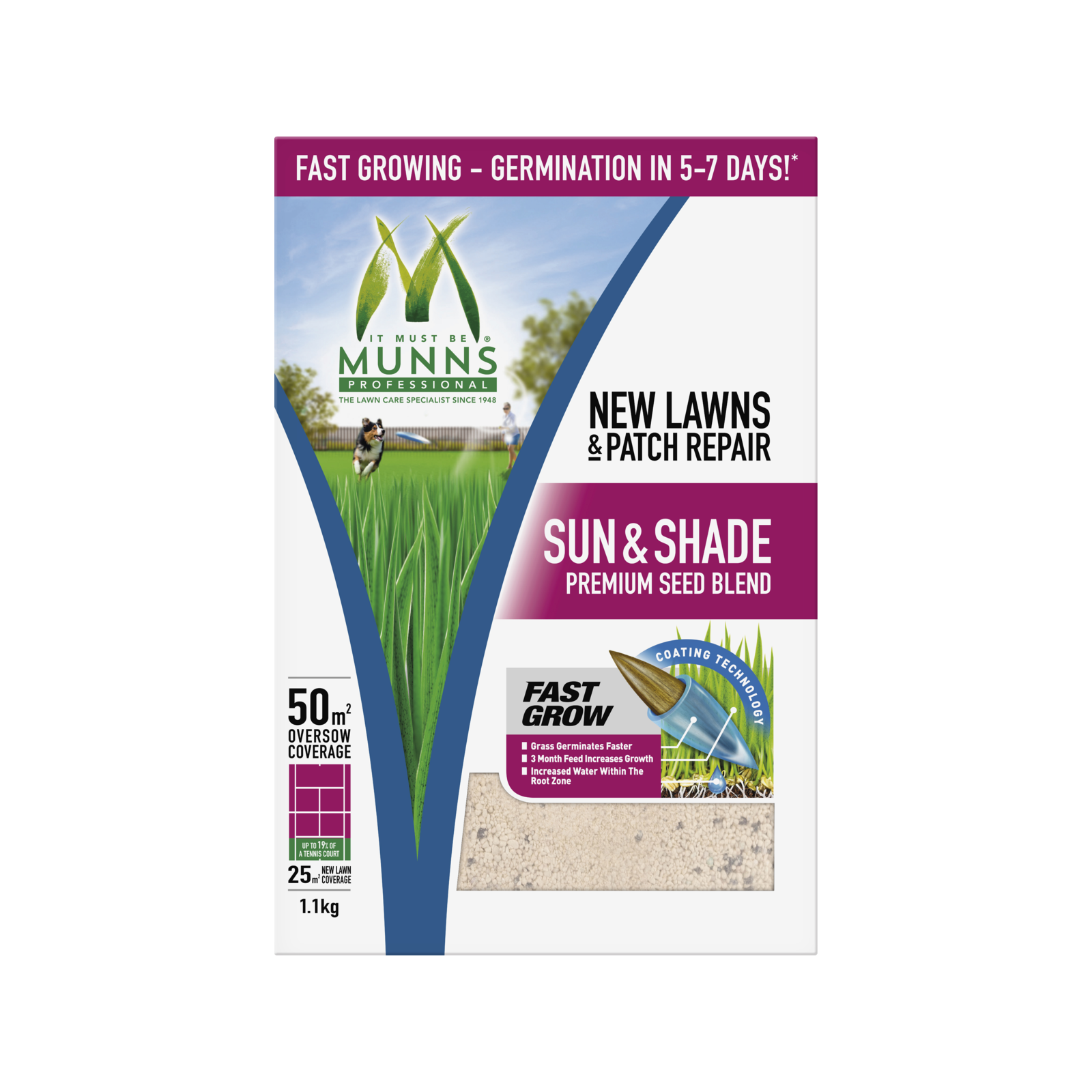 Munns Professional 1.1kg Sun And Shade Premium Lawn Seed Blend Bunnings Australia