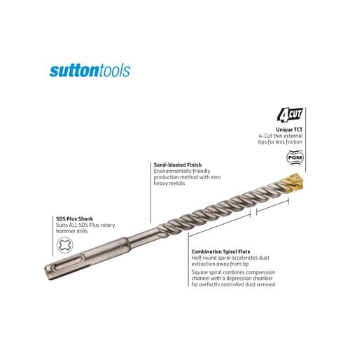 Sutton Tools 20.0 x 460mm 4 Cut SDS Plus Masonry Drill Bit - Bunnings ...