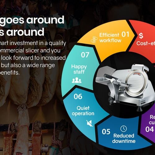 EUROCHEF 8 Inch Commercial Meat Slicer 280W Electric Food Cutting ...