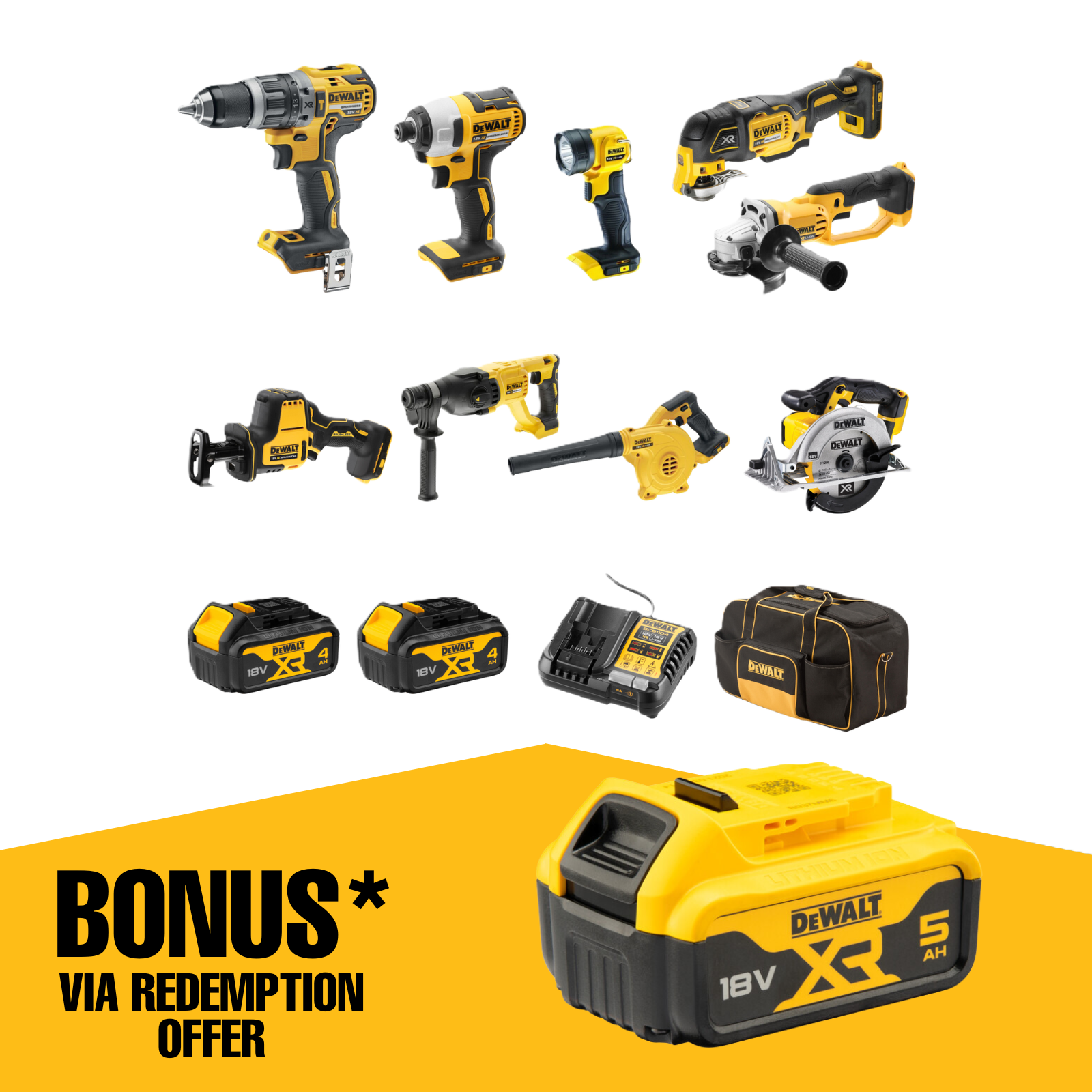 Dewalt jigsaw combo kit store