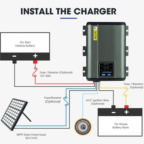 12V 40A DC to DC Battery Charger MPPT System Kit Isolator Dual Battery ...