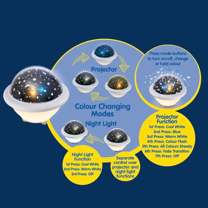Arlec UFO LED Projector Night Light - Bunnings Australia