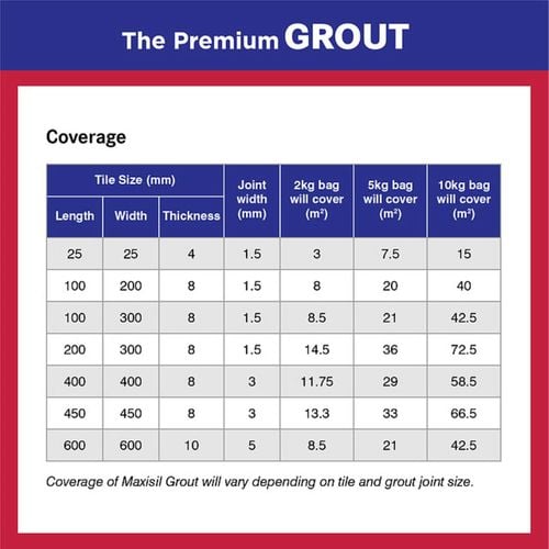 Maxisil 5kg Snow White Coloured Grout - Bunnings Australia