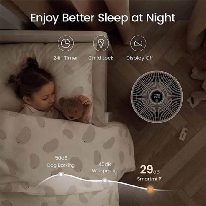 Smartmi Air Purifiers C1 for Home, Works with Alexa, Google – White ...