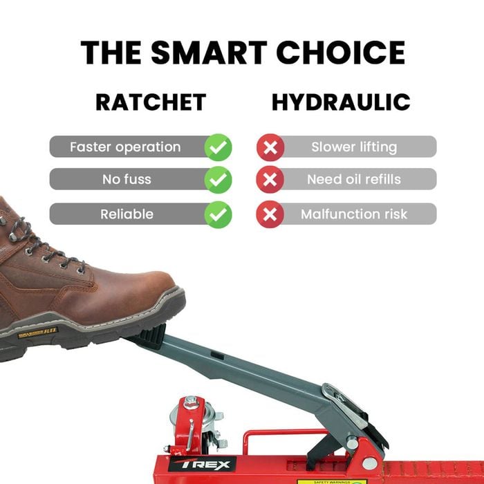 T-REX 2360kg Set of 4 Vehicle Positioning Jacks with Rack Stand ...