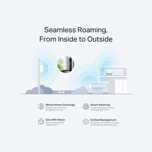 TP-Link Deco AX3000 Outdoor / Indoor Whole Home Mesh Unit - Bunnings ...