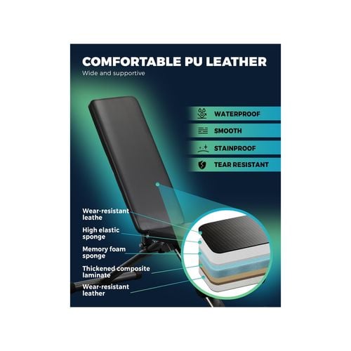 Finex FID Bench Flat Incline Decline Adjustable Weight Bench - Bunnings ...