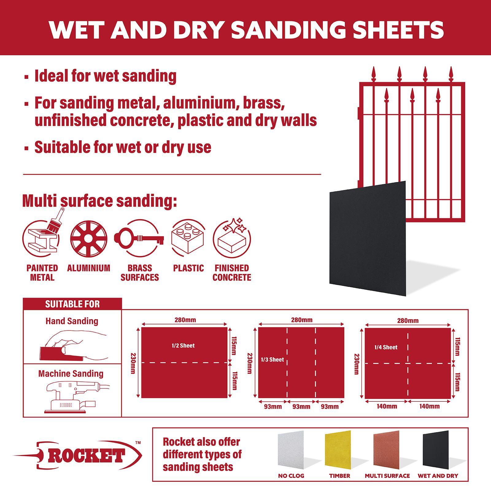 Wet and dry sandpaper bunnings store