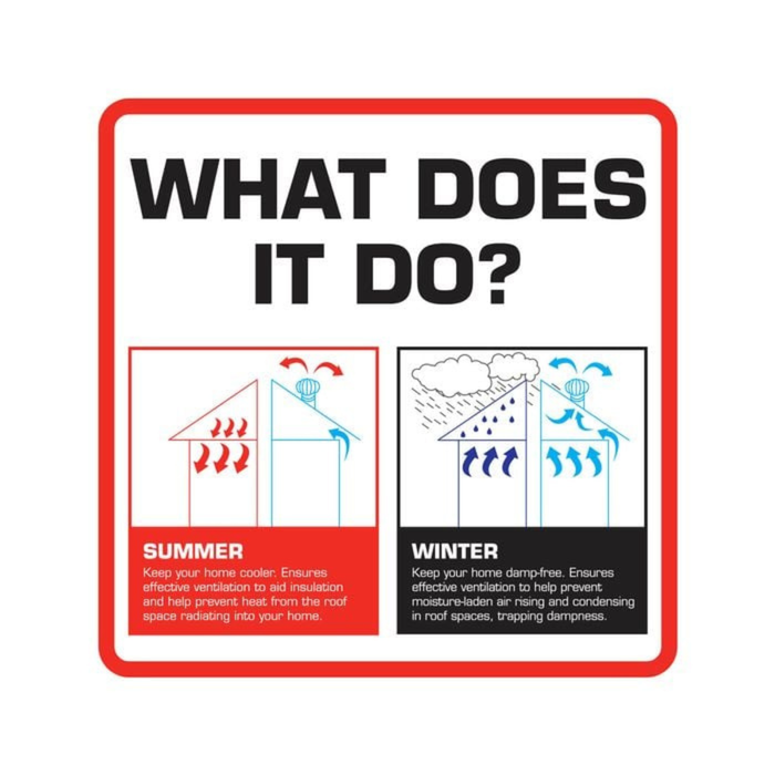 Brutus 300mm Monument Aluminium Roof Vent - Monument - Bunnings Australia