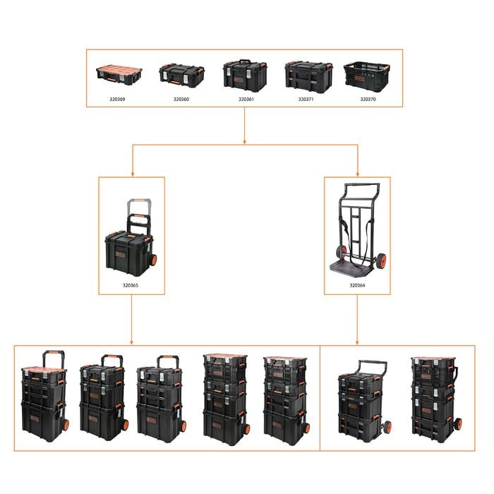 Tactix Modular 2 Drawer Tool Chest - Bunnings New Zealand