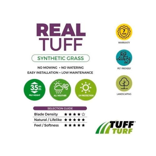 Tuff Turf 1.8m Real Tuff Artificial Grass - Linear Metre - Bunnings New ...