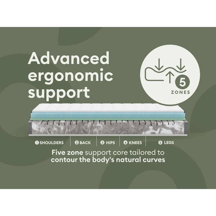 Koala Plus King Mattress, 28cm Flippable Firm–Medium Kloudcell, Cooling Gel, Quilted Topper, 5 ...