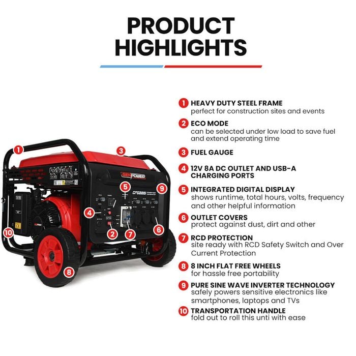 GENPOWER 6kW Peak 5kW Open Frame Inverter Generator, 3x15A, 15L Tank, Wheels, RCD, Portable ...